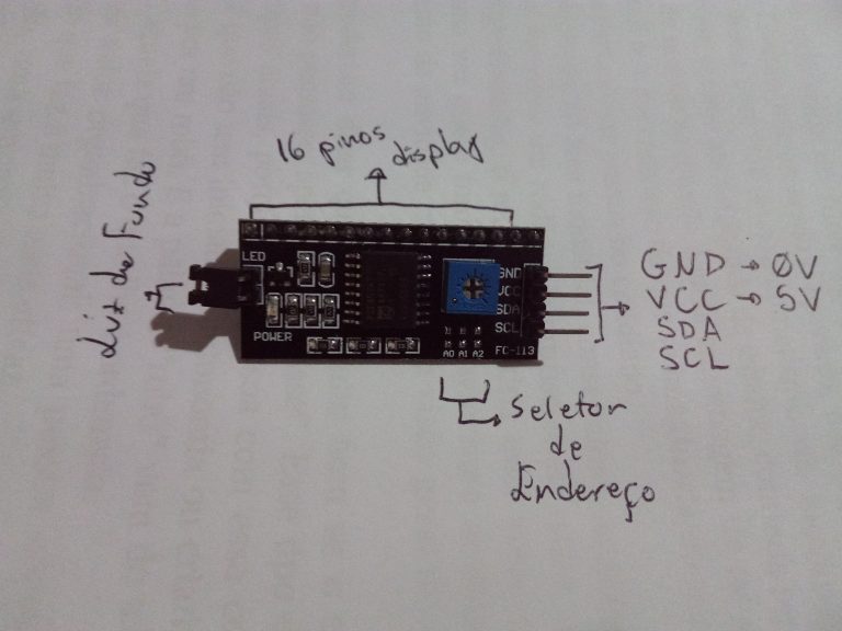 Como utilizar o Módulo I2C com displays 16x2 e 20x4 - Blog Arduino Ômega