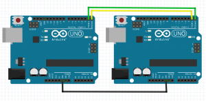Comunicação serial usando dois Arduinos - Blog Arduino Ômega